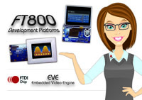 FT800（EVE）チップおよび開発システム - FTDI/Bridgetek | DigiKey